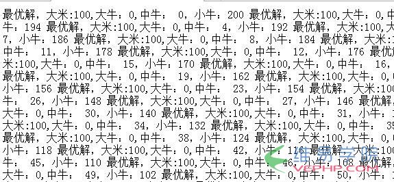 Php实例:php实现的回溯算法示例 Php学习 维易php培训学院