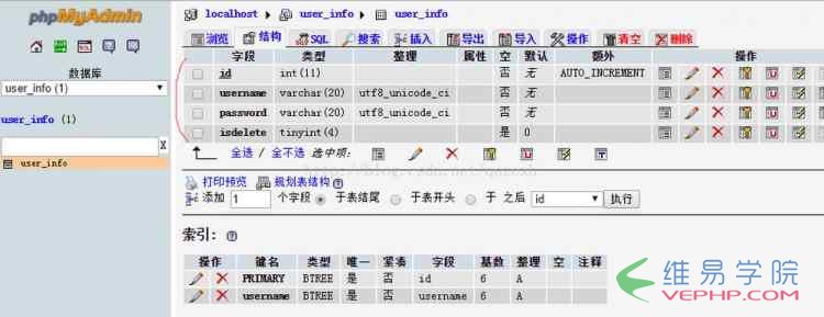 Php实例:phpmysql实现简单登录注册修改密码网页 Php学习 维易php培训学院