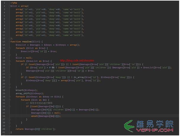 Php实例:php不使用递归的无限级分类简单实例 Php学习 维易php培训学院